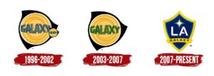LA Galaxy Tryouts & Club Guide: History, Stadium, Players, and More!