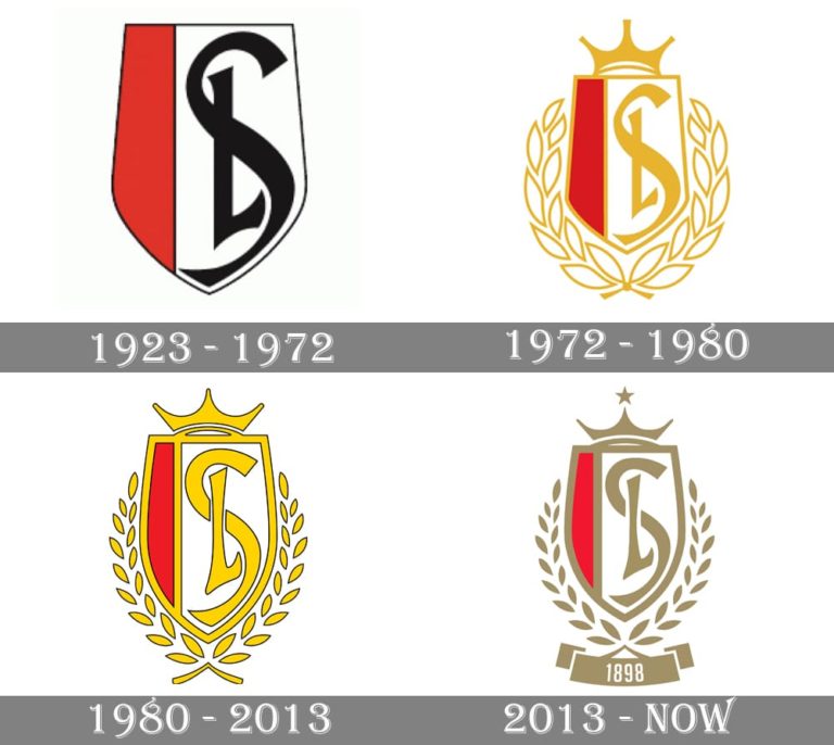 Standard Liège Tryouts & Club Guide: History, Stadium, Players, and More!