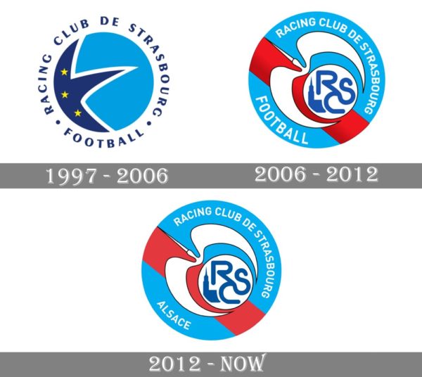 RC Strasbourg Alsace Tryouts & Club Guide: History, Stadium, Players ...