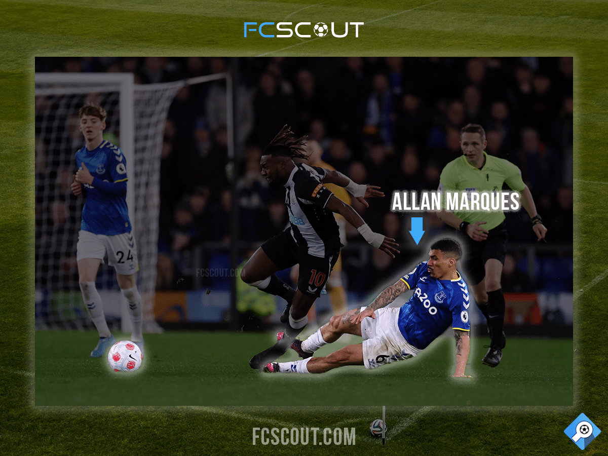 What is a Defensive Midfielder in soccer? - FCScout.com
