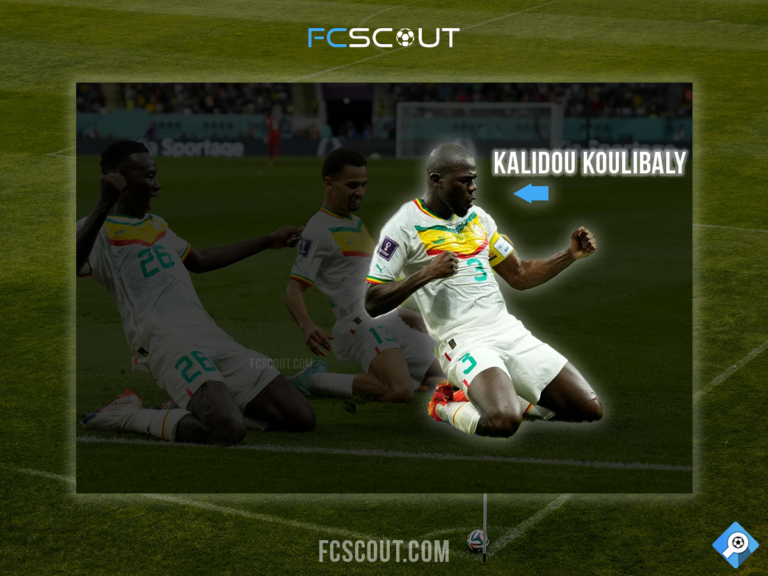 Famous Soccer Players Who Wear The Number 3 Jersey - FCScout.com