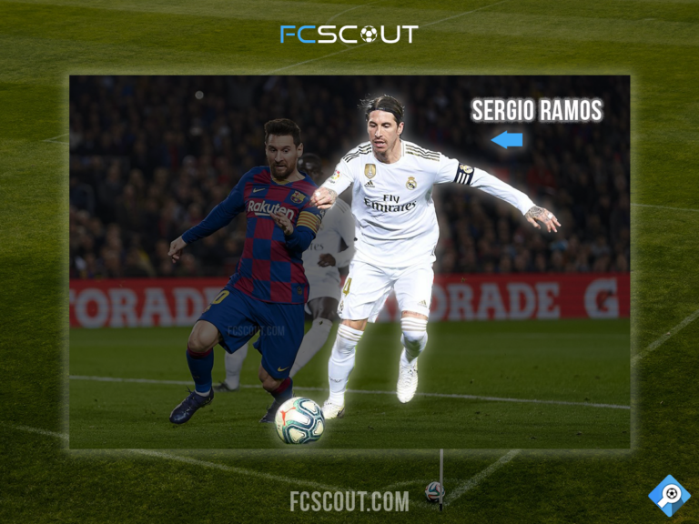 Famous Soccer Players Who Wear The Number 4 Jersey - FCScout.com