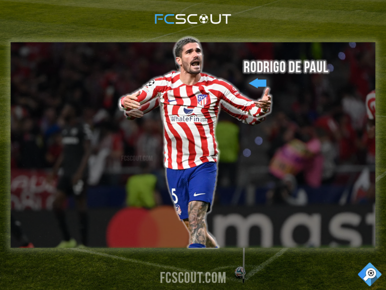 Famous Soccer Players Who Wear The Number 5 Jersey - FCScout.com