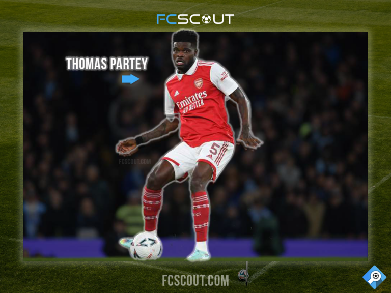 Famous Soccer Players Who Wear The Number 5 Jersey - FCScout.com