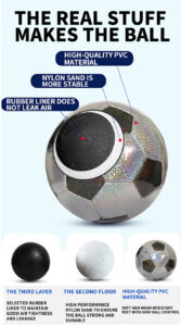 Soccer Ball Technology: The Evolution of the Game's Most Essential ...
