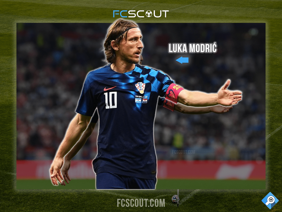 Top 10 Iconic Long-Haired Soccer Players: Legends with Flow on the ...