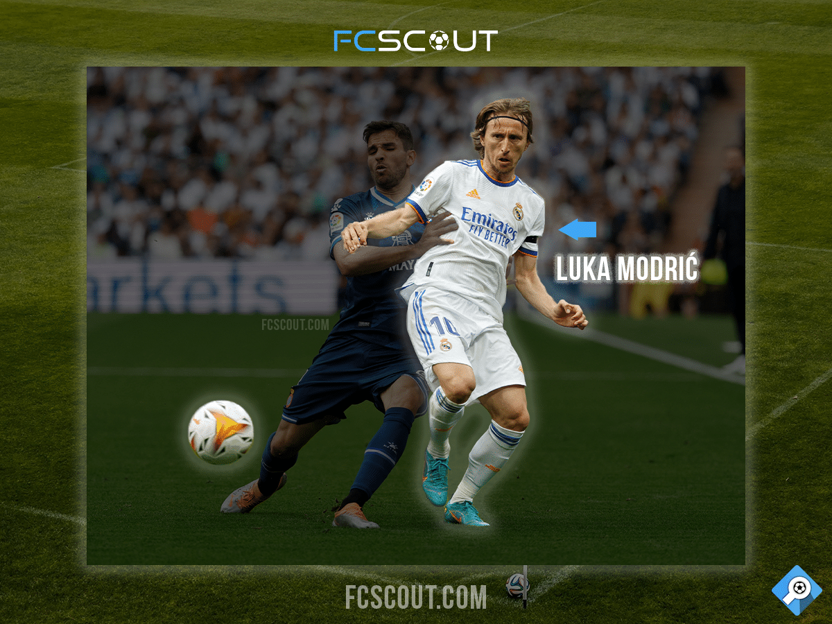 What is a Midfielder in Soccer? - FCScout.com