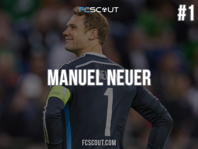 Soccer Position Numbers Explained | Complete Guide - FCScout.com