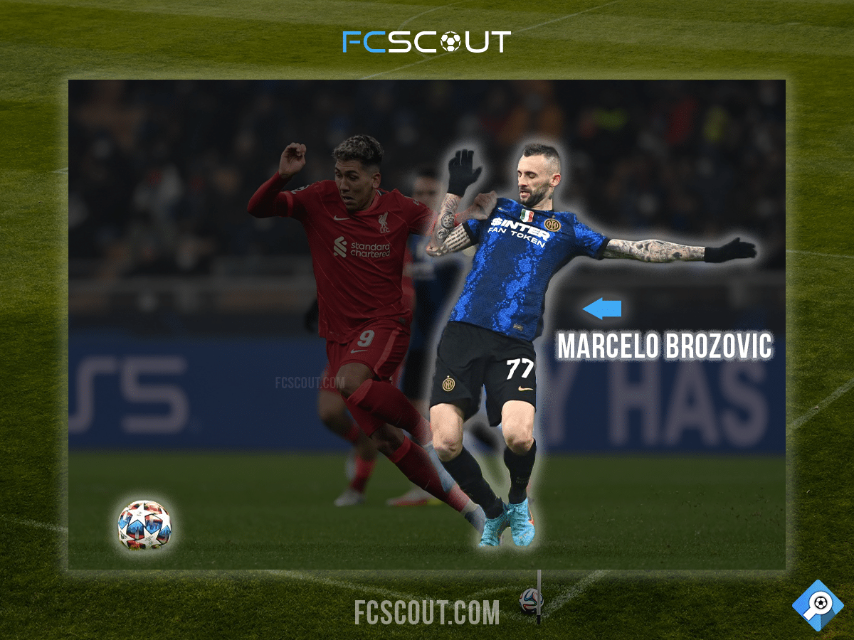 What is a Defensive Midfielder in soccer? - FCScout.com