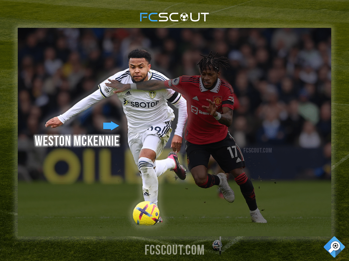 What is a Midfielder in Soccer? - FCScout.com
